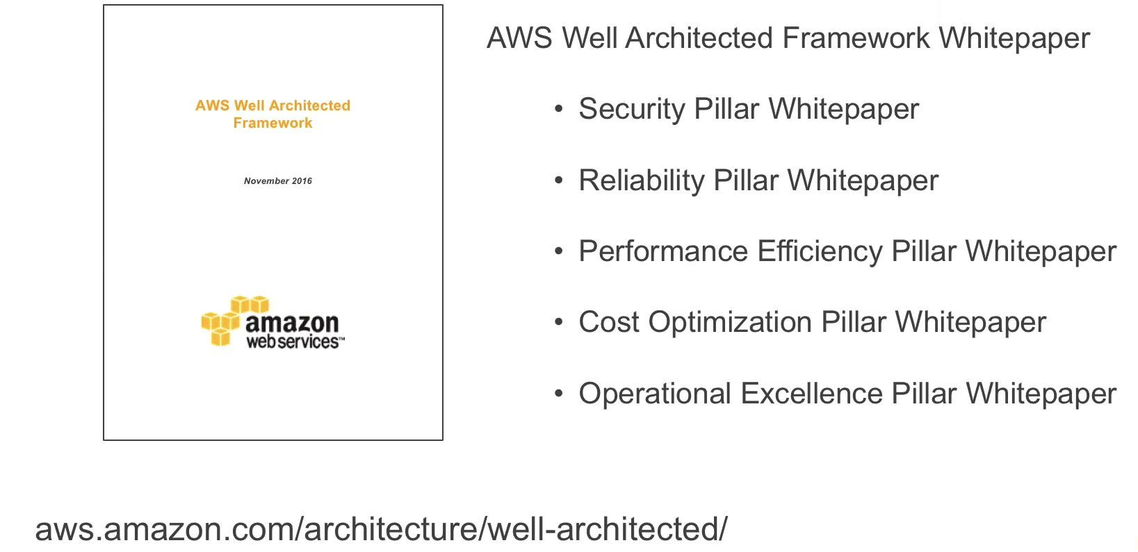 [AWS SAA-C02 Study Note] Architecture - LiuYuchen HP